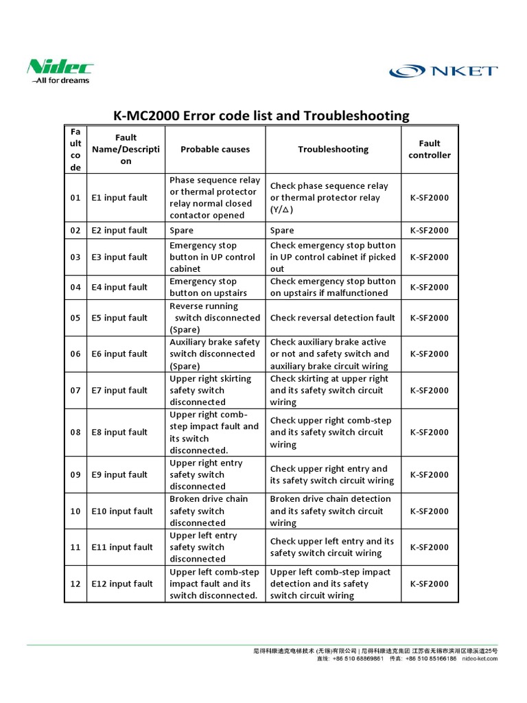 Escalator Error Code List and Troubleshooting | PDF | Troubleshooting ...
