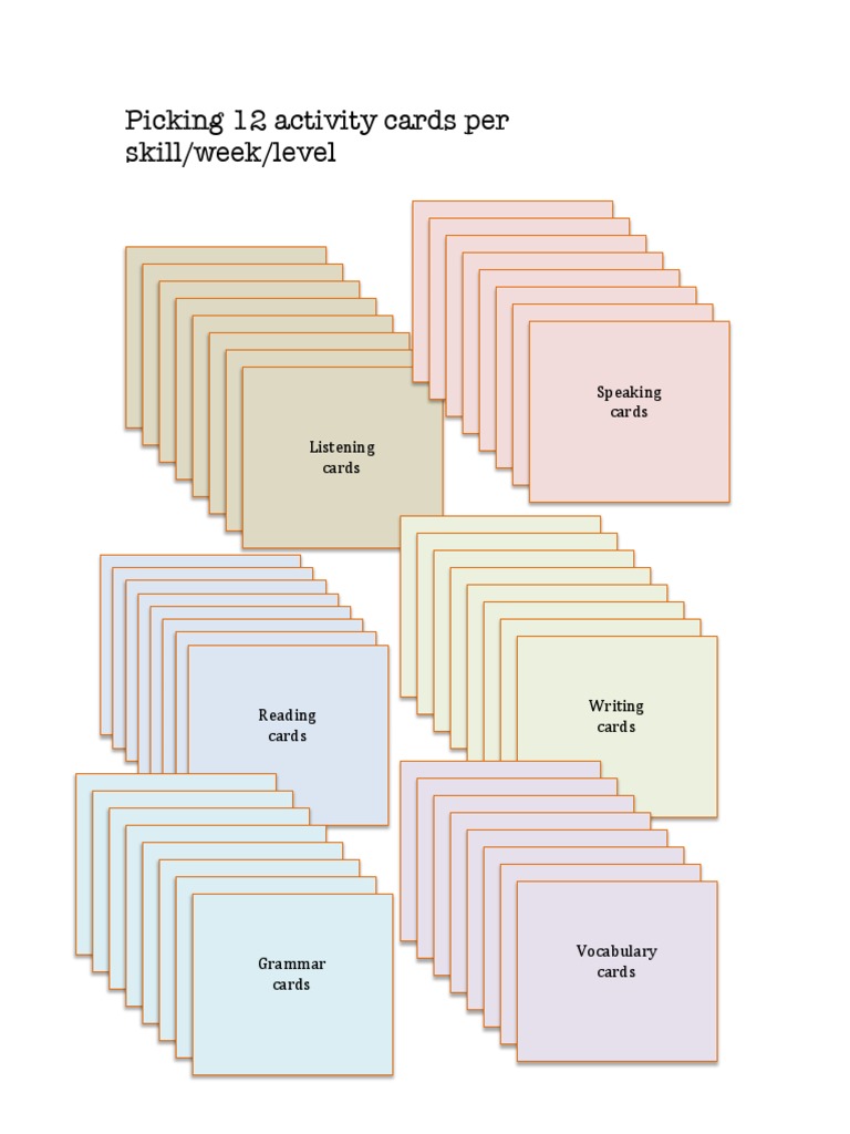 Picking 12 Activity Cards Per Skill | PDF