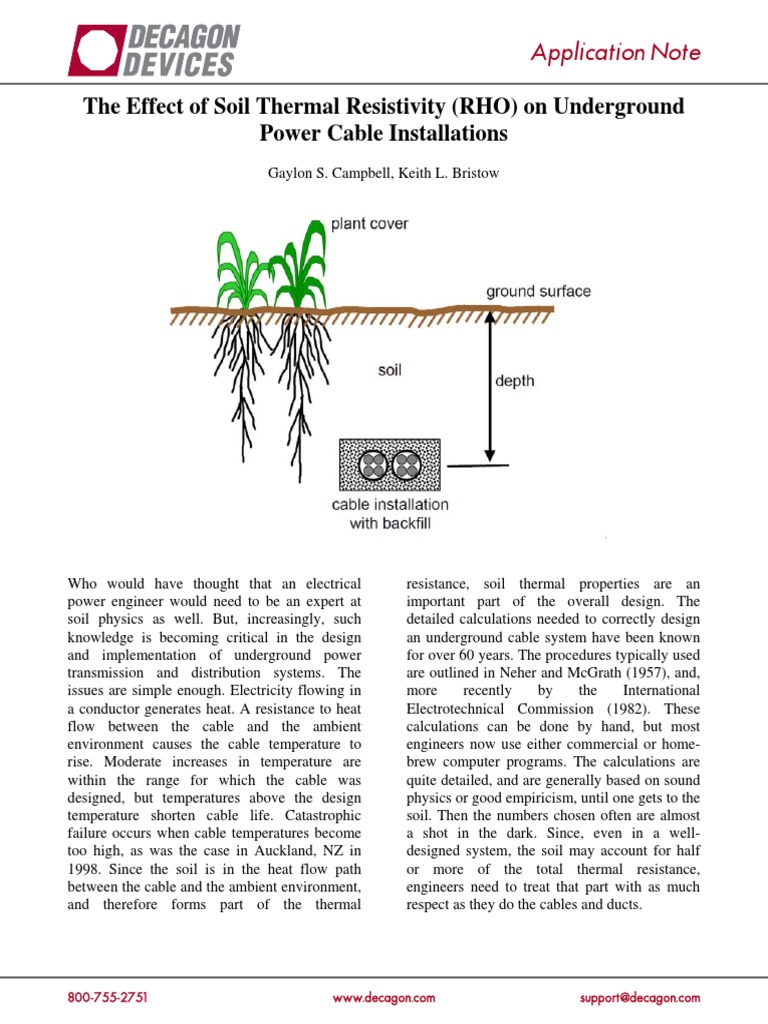Gaylon - The Effect of Soil Thermal Resistivity (RHO) On Underground ...