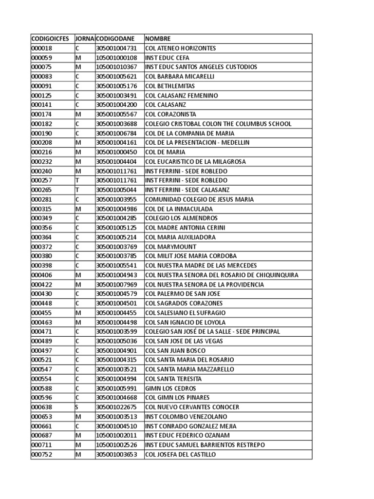 Base de Colegios Con Dane y Codigo Icfes | PDF | Iglesia Católica