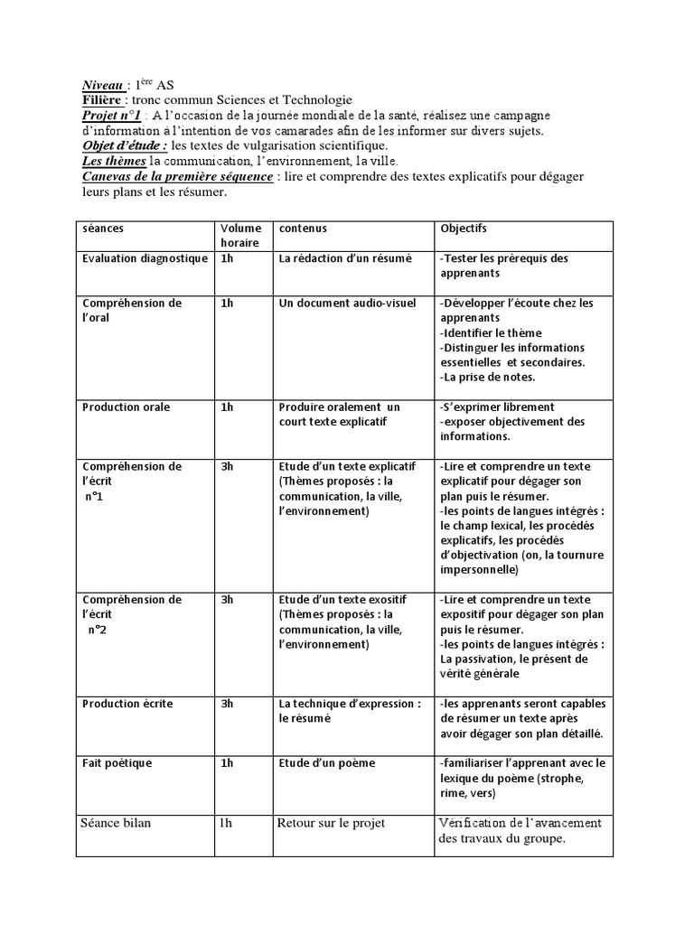 Canevas de La 1ère Séquence Projet N°1 Classe 1AS TC | PDF | Poésie | la communication