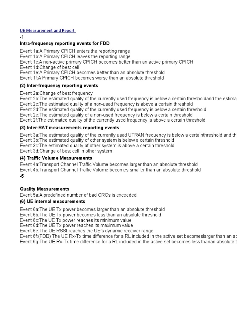 Intra-Frequency Reporting Events For FDD: UE Measurement and Report ...