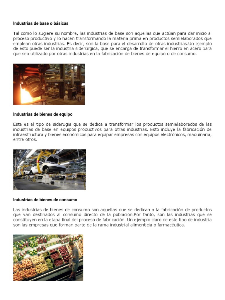 Tipos de industrias de base y ejemplos | PDF | Industrias | Materia prima