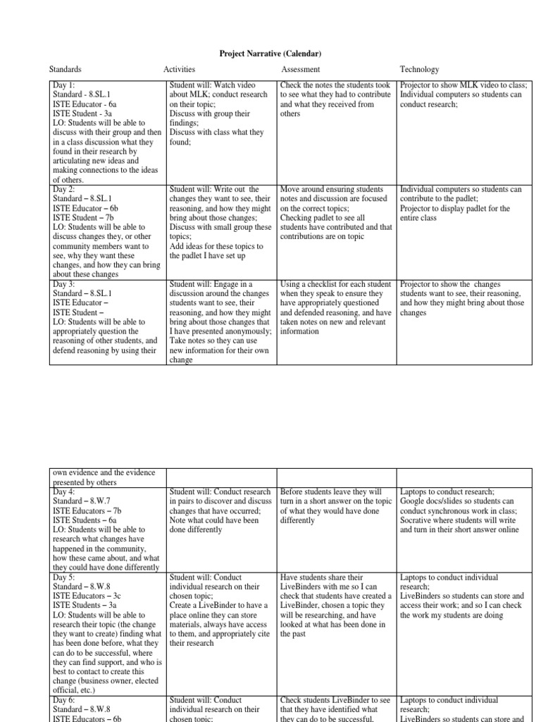 PBL Project Narrative Calendar 1 | PDF | Essays | Cognition