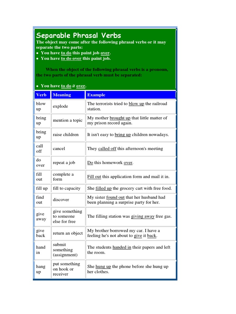 Separable Phrasal Verbs | PDF | Verb | Linguistic Morphology