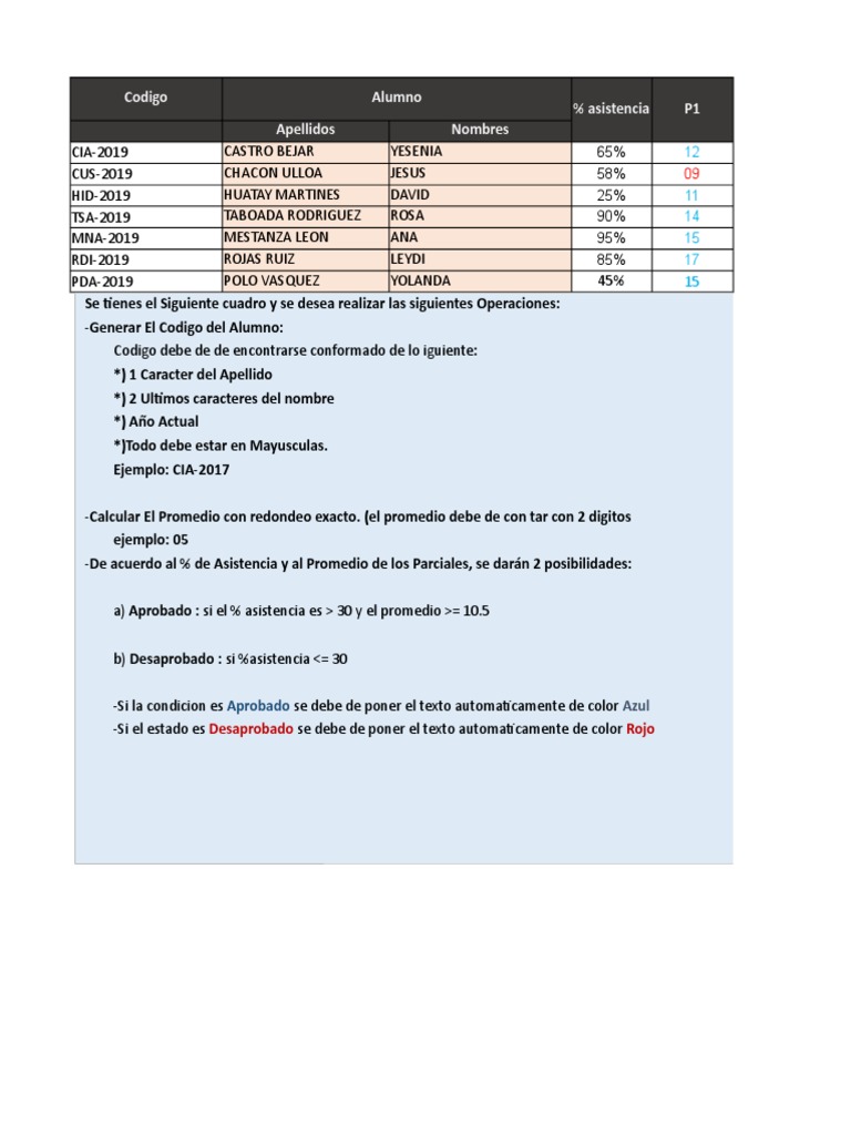 Practica Final Excel Basico | PDF | Software de oficina | Hoja de cálculo