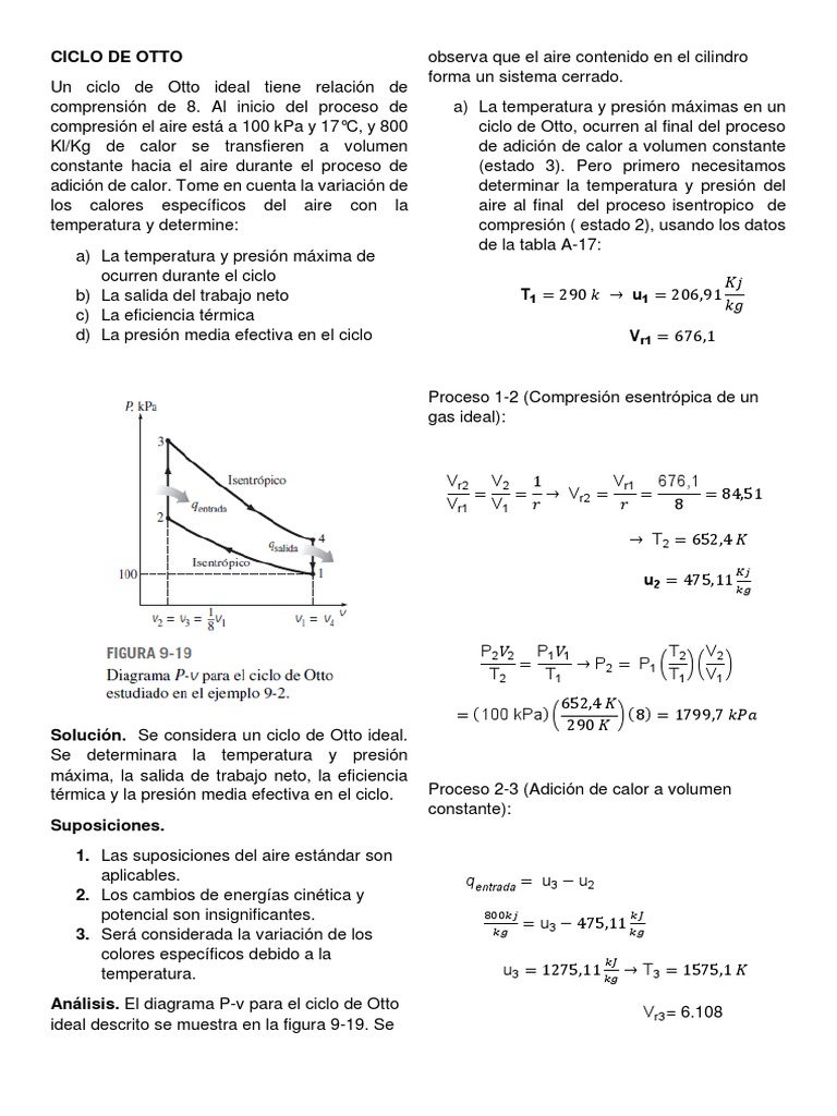 Ciclo de Otto | PDF | Temperatura | Calor