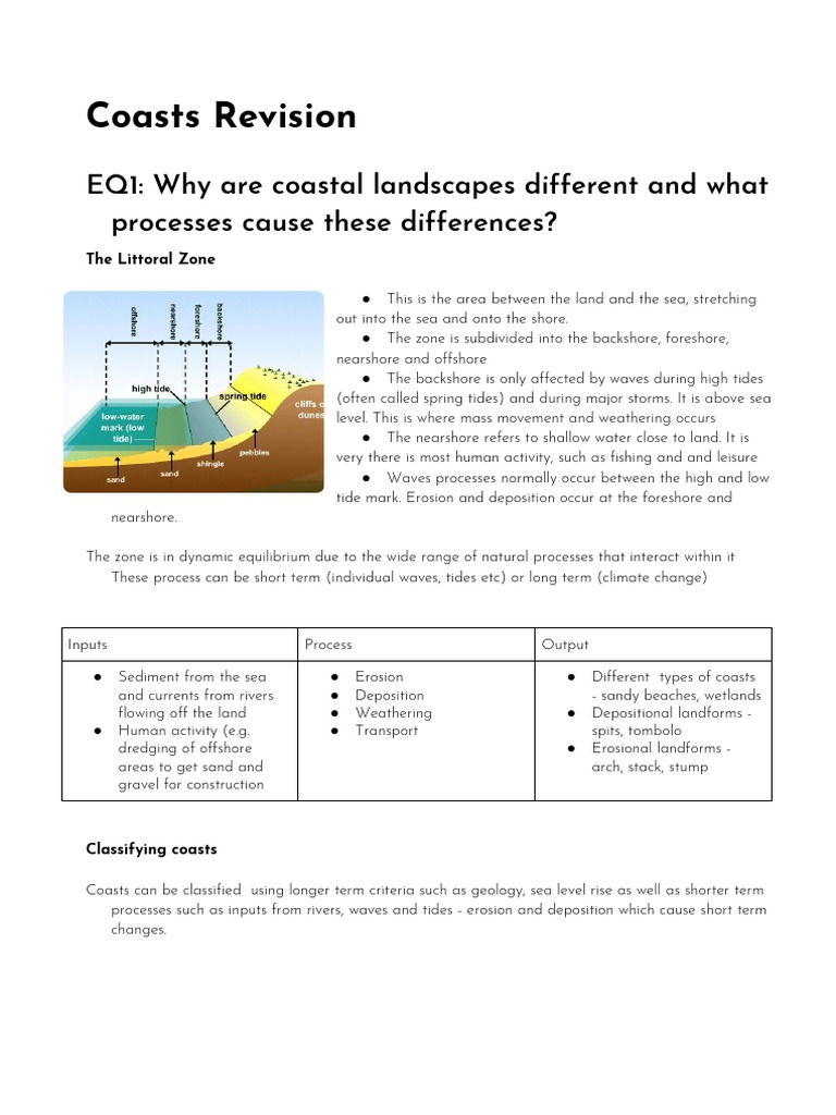 Coasts Revision | PDF | Coast | Shoal
