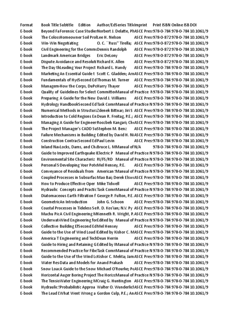 ASCE Library E-Books and Standards | PDF | Civil Engineering | Science ...