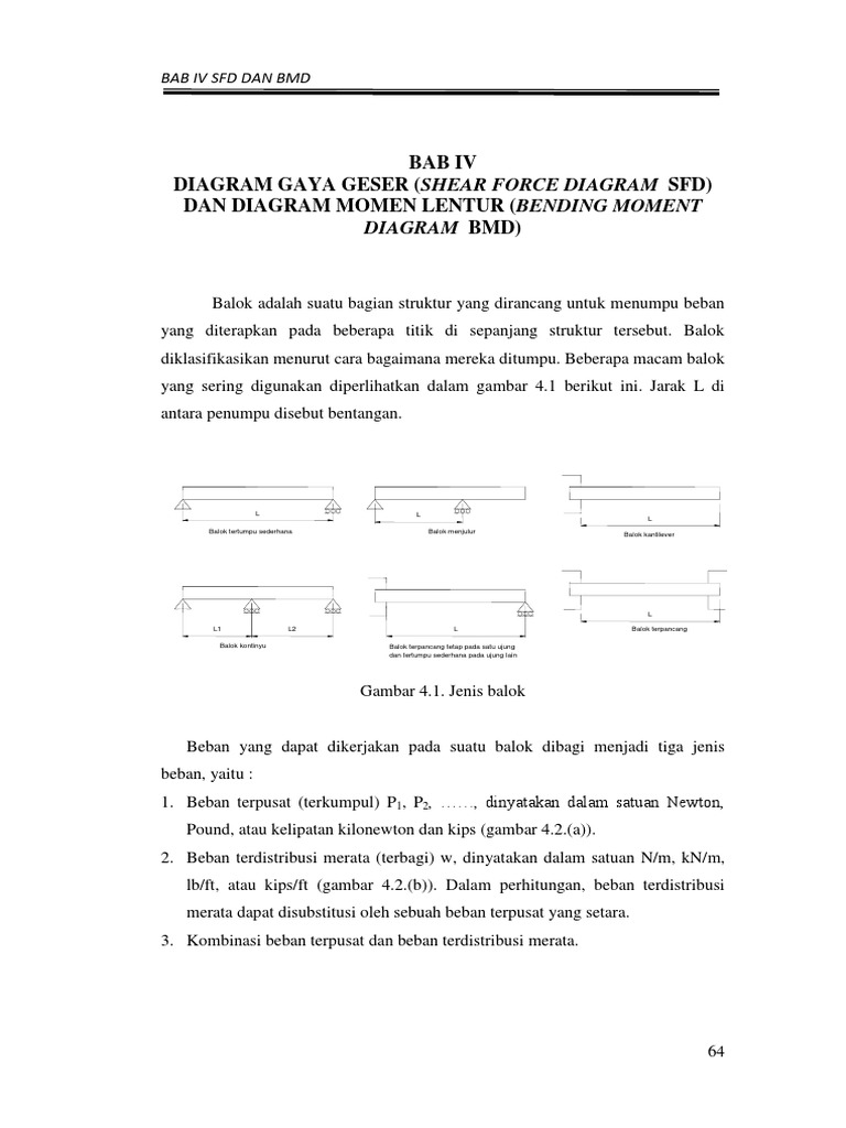 Analisis SFD dan BMD Balok | PDF