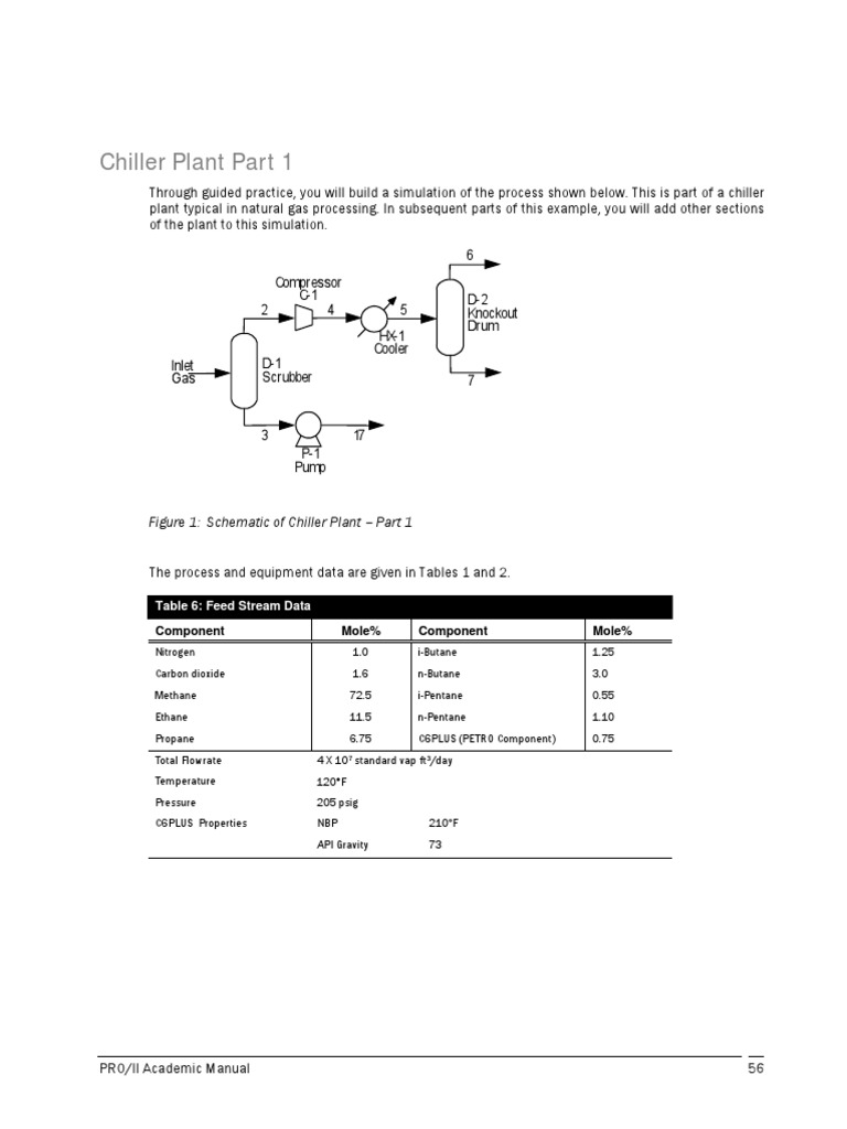 Simulation of a Chiller Plant Part 1: Building a Model of an Initial ...