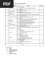 Form Indeks Barthel | PDF