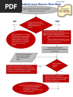 SAP CATS Configuration and Usage Guide | PDF | Payroll | Database ...