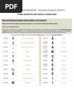 Short Code Help File - Mangal Inscript Keyboard Layout | PDF | Human ...
