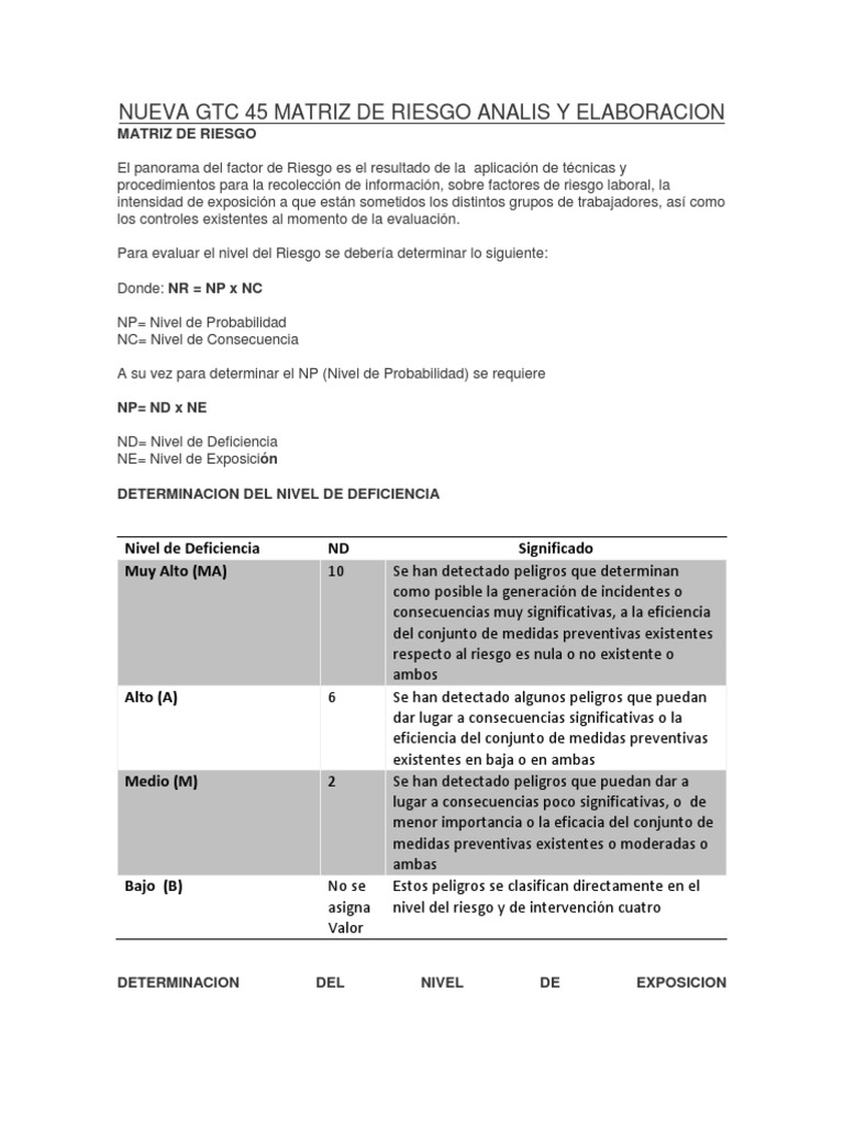 Nueva GTC 45 Matriz de Riesgo Analis y Elaboracion | Riesgo ...