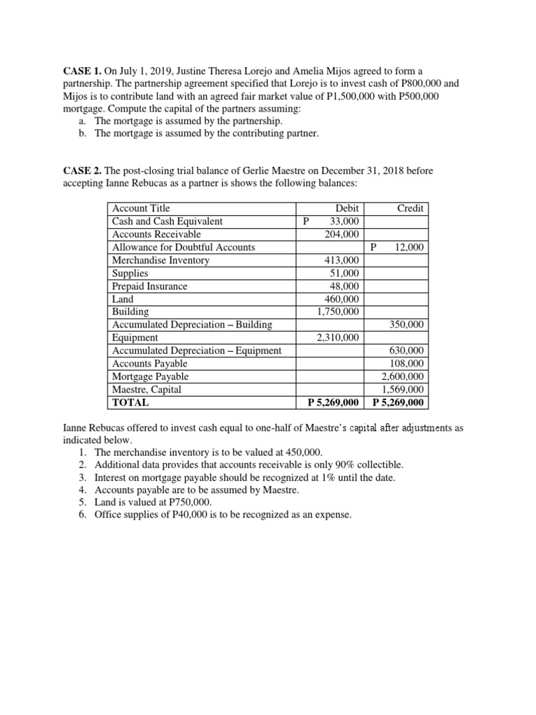 ACC 100 Partnership Formation | PDF | Debits And Credits | Banking