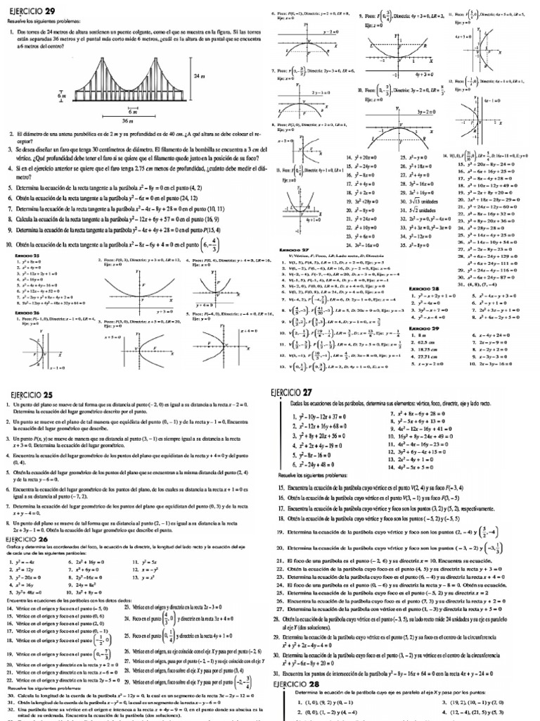 Ejercicios de Parabola Conamat | PDF