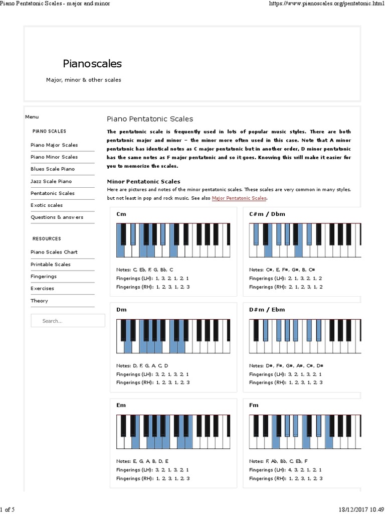 Pentatonik Scale | PDF | Music Theory | Elements Of Music