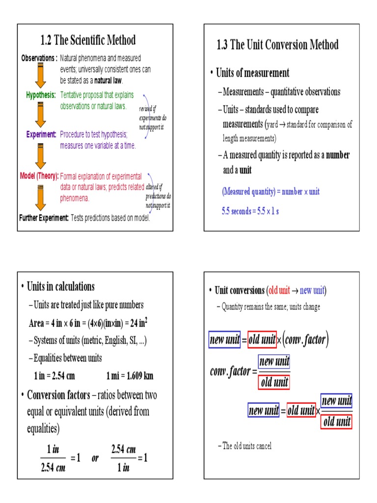 1.2 The Scientific Method 1.3 The Unit Conversion Method: - Units of ...
