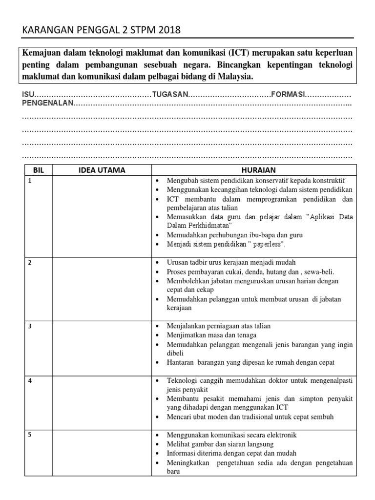 Karangan Penggal 2 STPM 2018 | PDF