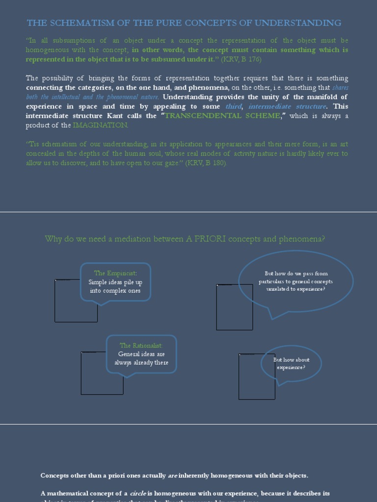 The Schematism of The Pure Concepts of Understanding | PDF | Concept ...