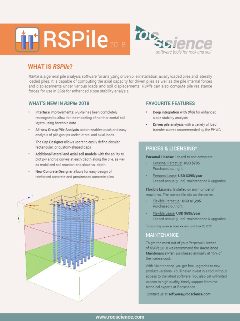 Rspile | PDF | Deep Foundation | Beam (Structure)