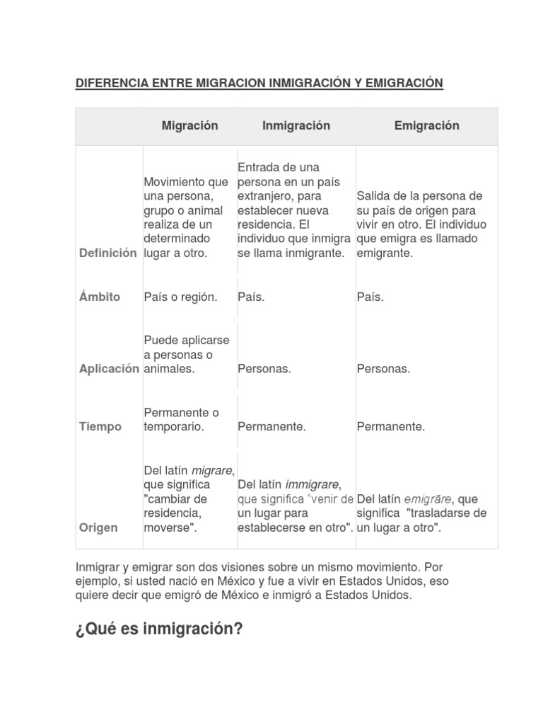 Emigración e inmigración: definición y diferencias | PDF | Inmigración ...