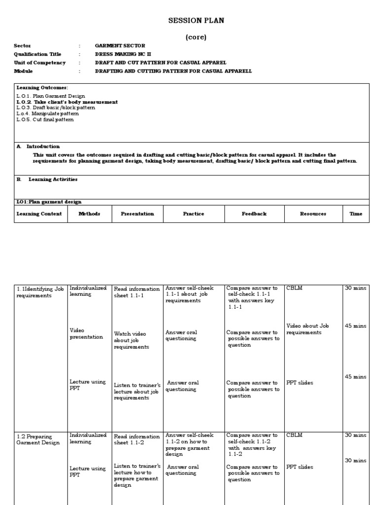 K To 12 Dressmaking and Tailoring Teacher's Guide | PDF | Lecture ...