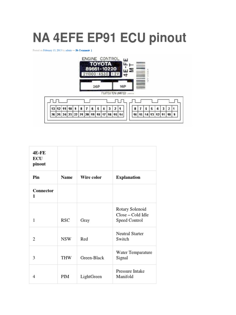 Datos 4EFE ECU Pinout | PDF | Throttle | Fuel Injection