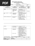 Self Retracting Lifeline Checklist | PDF