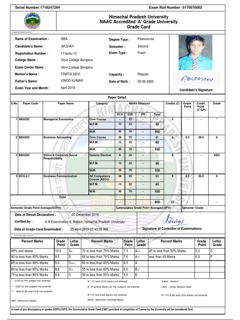 Marksheet UG PDF | PDF | Educational Assessment And Evaluation | Academia