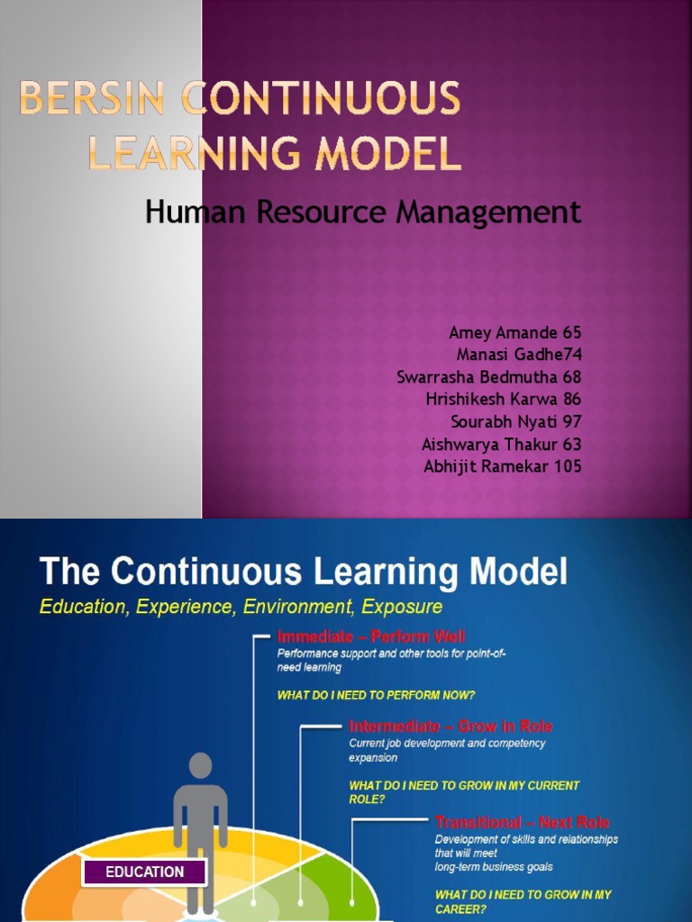 Bersin Continuous Learning Model | Learning | Psychology