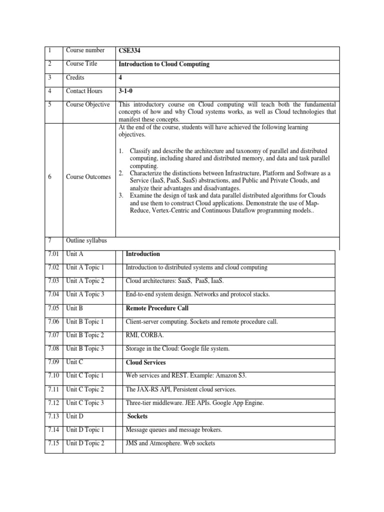 Cse 334 Introduction To Cloud Computing | PDF | Cloud Computing ...