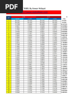 AGIF Marurity Tables | PDF | Financial Services | Personal Finance