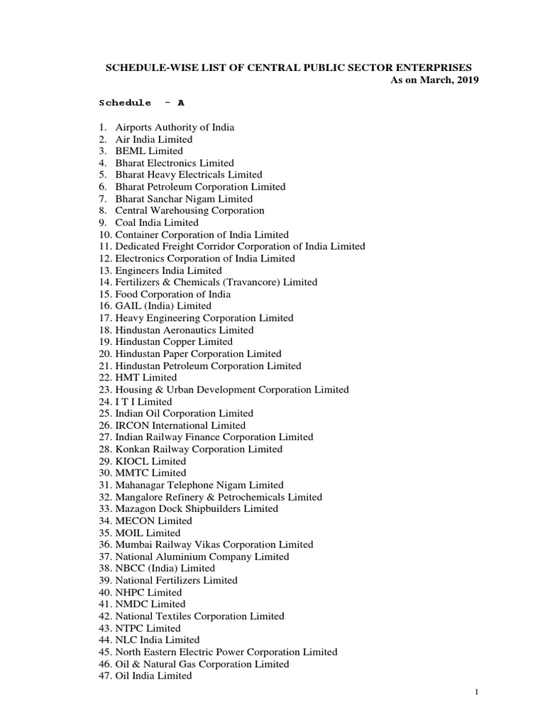 Schedulewise List of Cpses | PDF | Government Of India | Economy Of India