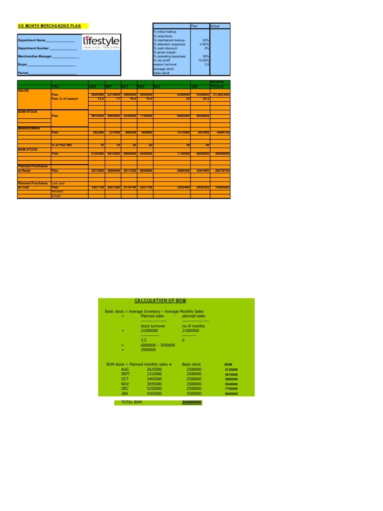six-month-merchandise-plan-pdf-gross-margin-corporations
