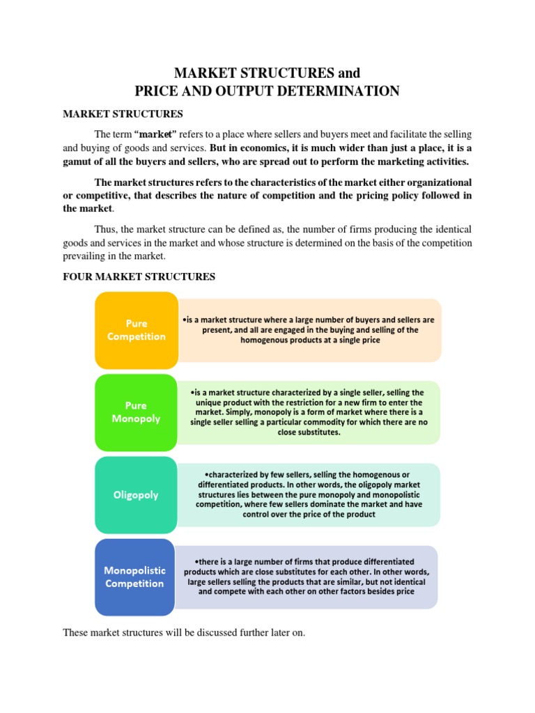 Economics - Market Structures (From The Book Understanding Economics ...