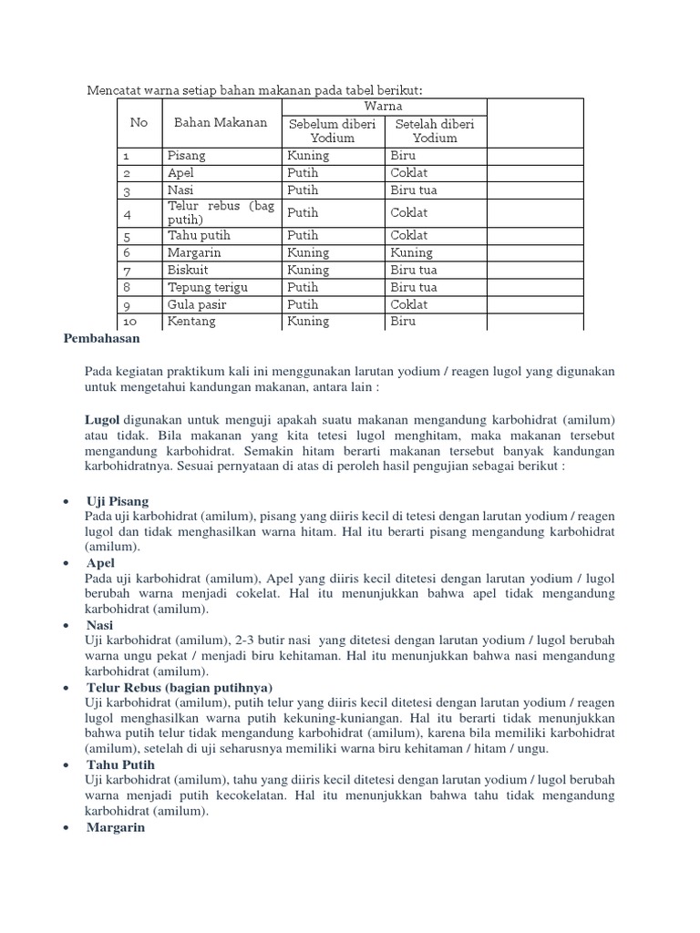 Uji Karbohidrat | PDF