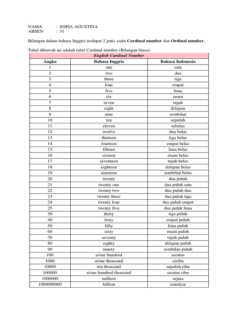 Cardinal Numbers | PDF