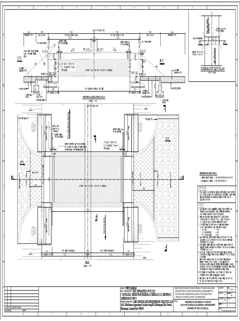 Box Culvert Reinforcement Details | PDF | Road | Infrastructure