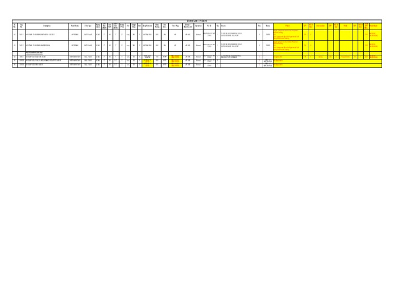Manual Valve List - FS-554!18!19 | Download Free PDF | Valve | Aluminium
