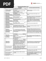 Technical Query Form | PDF | Computers