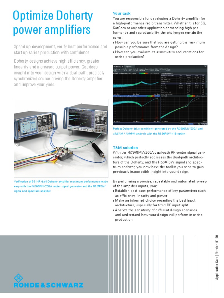 Optimize Doherty Power Amplifiers | PDF | Amplifier | Sensitivity Analysis