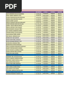 Apoyo CDC Formatos GNP 2024 | PDF | Medicina