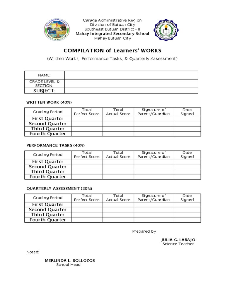 Compilation of Written Works | PDF | Learning | Behavior Modification