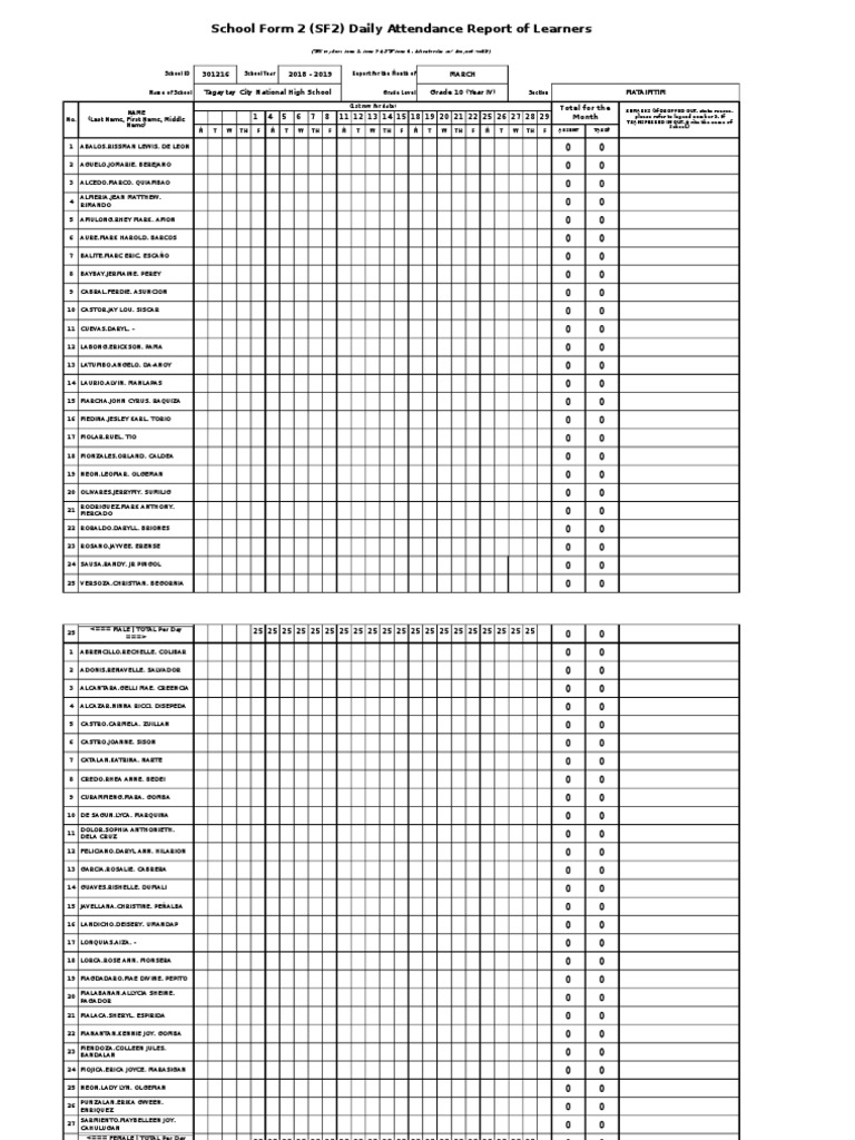 School Form 2 (SF2) Daily Attendance Report of Learners | PDF | Public ...