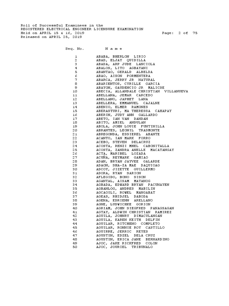 Full List: Registered Electrical Engineer Licensure Examination | PDF ...