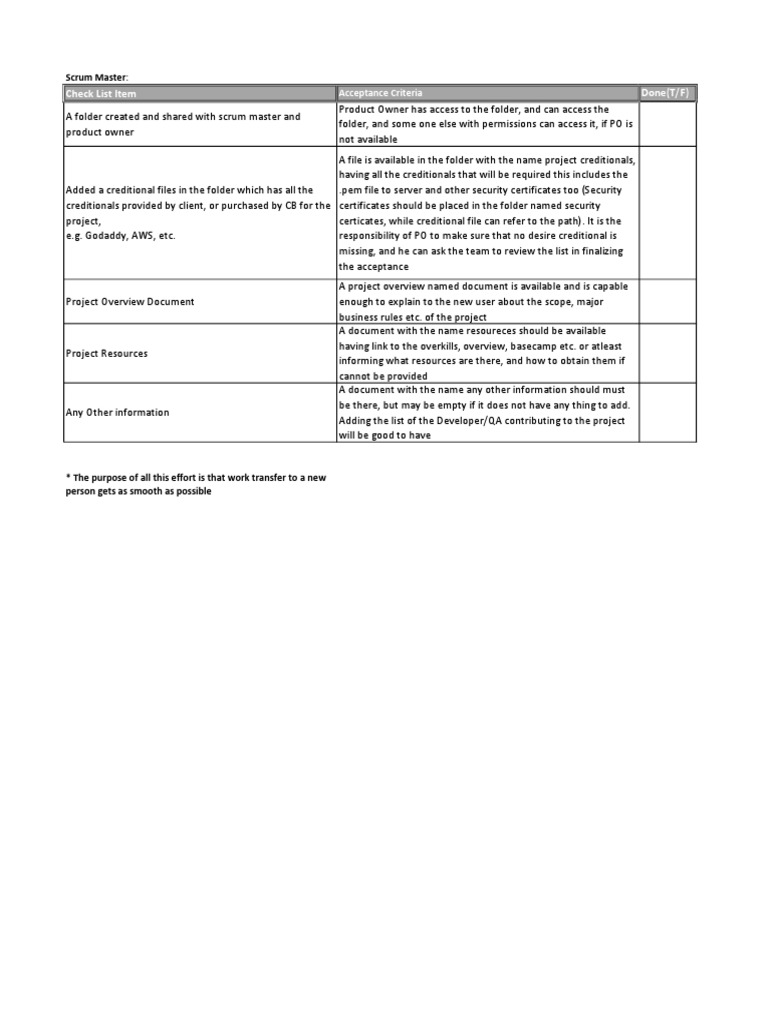 Scrum Master Check List | PDF | Scrum (Software Development) | Computer ...