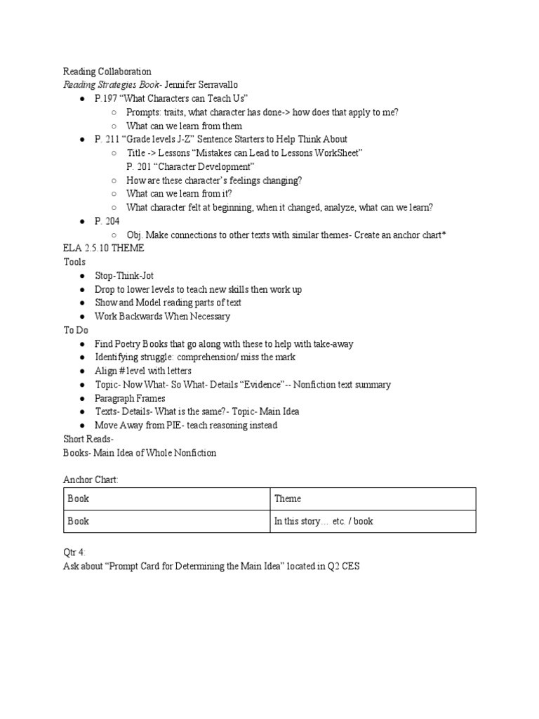 3-21 Collaboration | PDF | Reading Comprehension | Behavior Modification