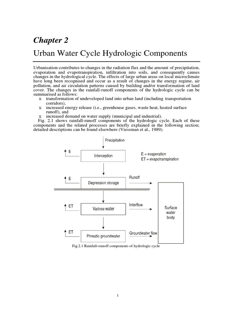 Urban Water Cycle Hydrologic Components | PDF | Surface Runoff ...